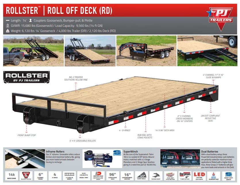 Explore Our Roll-Off Decks Inventory | Nationwide Trailers