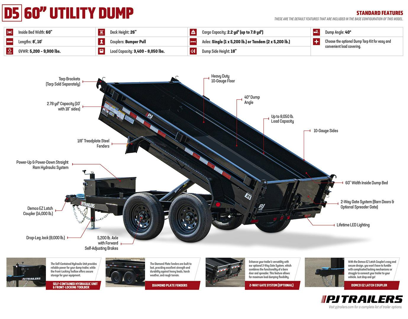 PJ Trailers 10'x60" Hydraulic Dump Trailer w/ 18" Sides (D5) - $6,299 ...